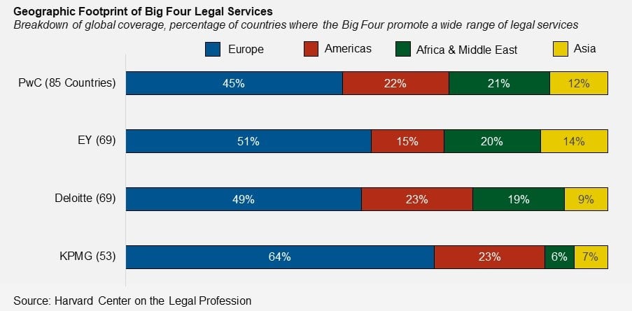 Slide2-1 – Legal Mosaic